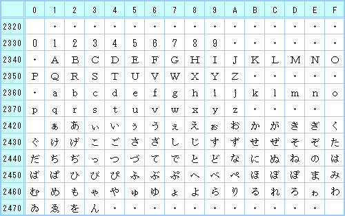 JISコード 23／24xx